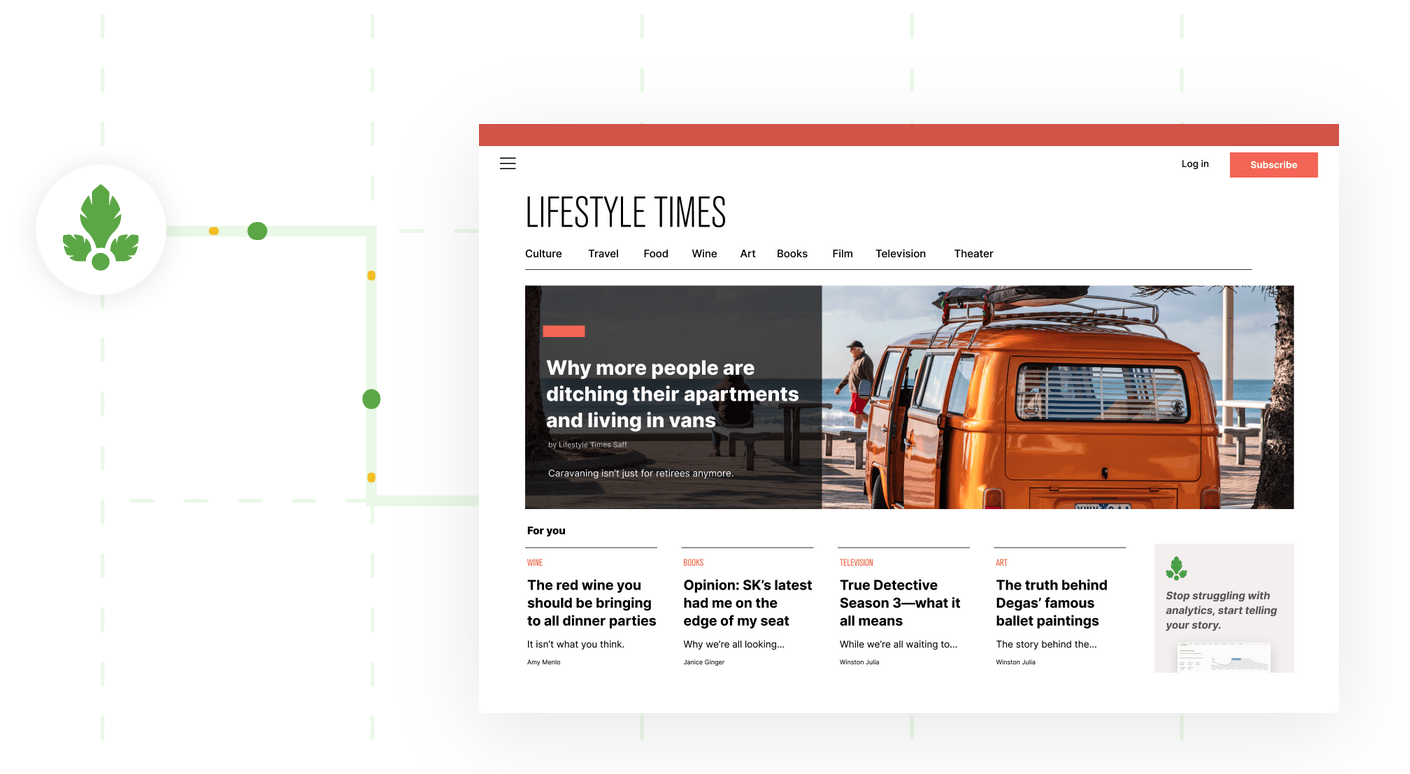 Parse.ly Product Guide: Everything You Need to Know | Parse.ly