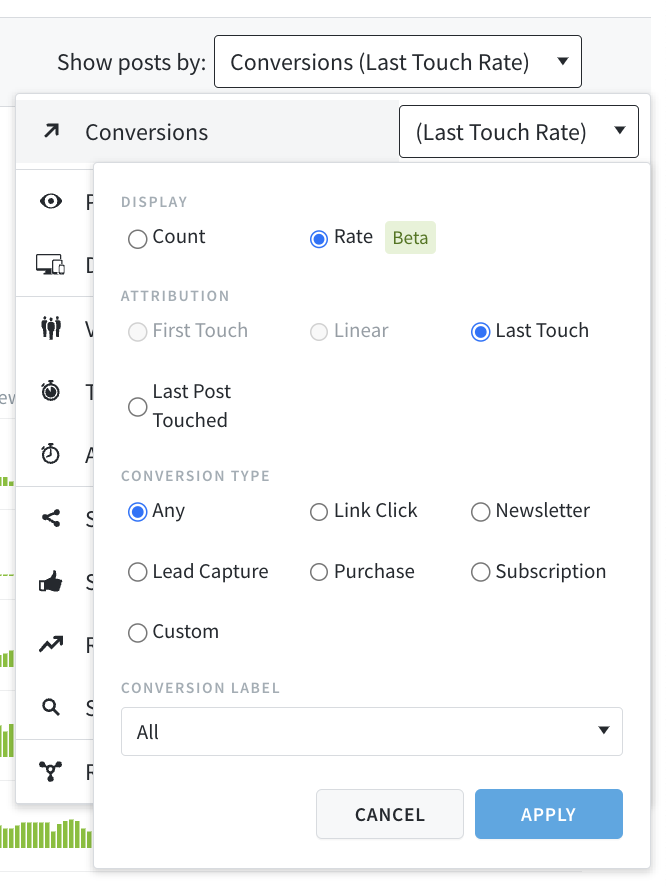Feature Announcement: Conversion Rate | Parse.ly